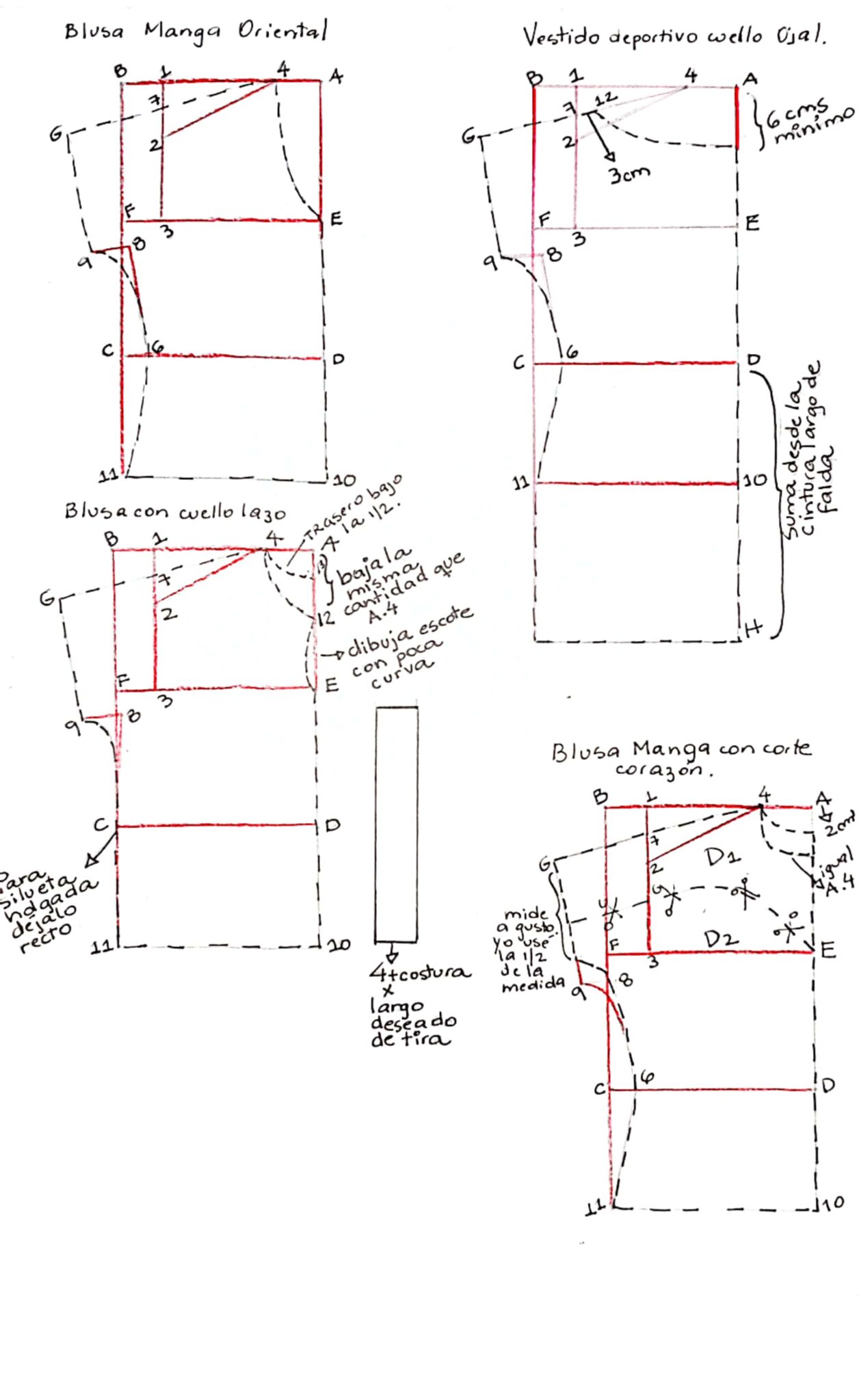 ¿Te quedaste sin ideas? aquí te traigo 03 Transformaciones que puedes ...
